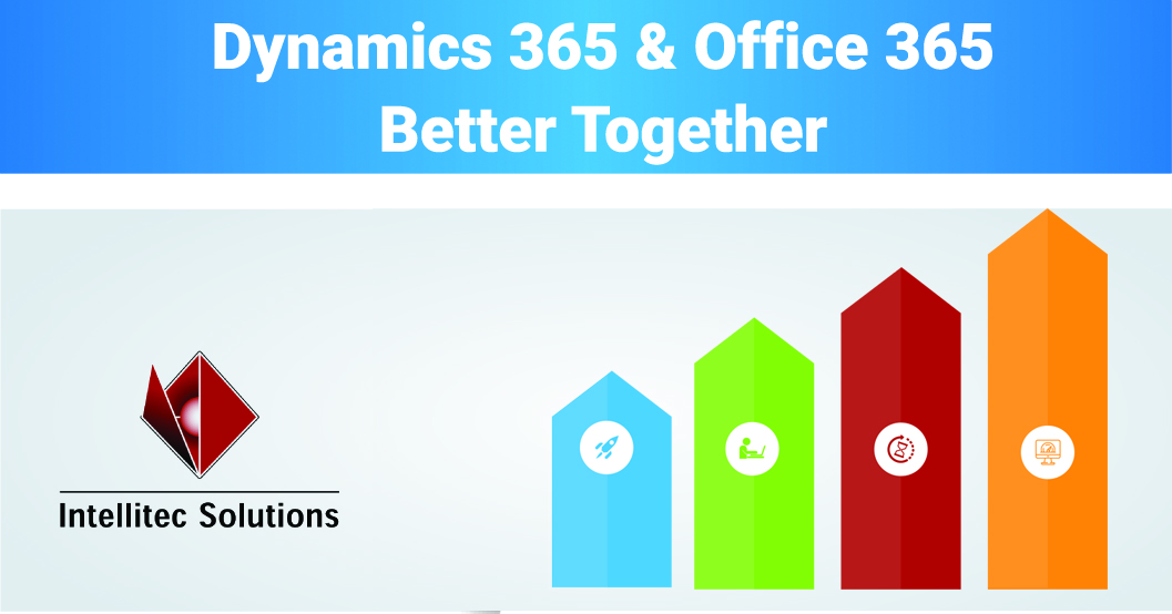 Dynamics 365 provides the tools to manage companywide operations ...
